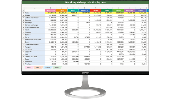 Compton Office Machines Co. Charleston, WV Copiers